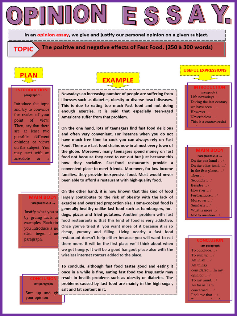 Fast Food Essay | PDF | Fast Food | Obesity