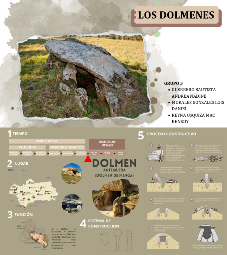 Evolución de Eras Prehistóricas | PDF