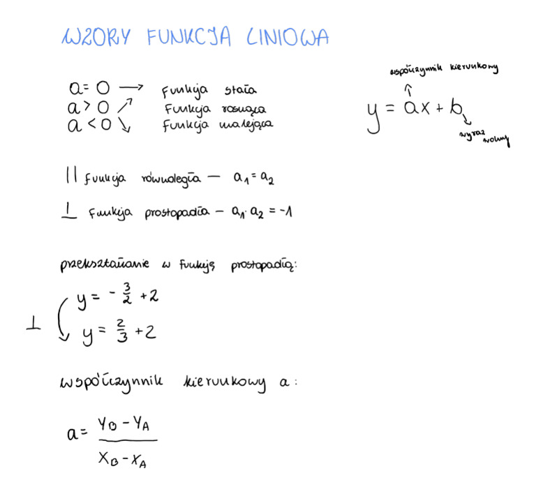 Wzory Funkcja Liniowa | PDF
