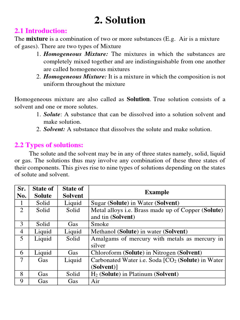 Solution | PDF | Mixture | Solubility
