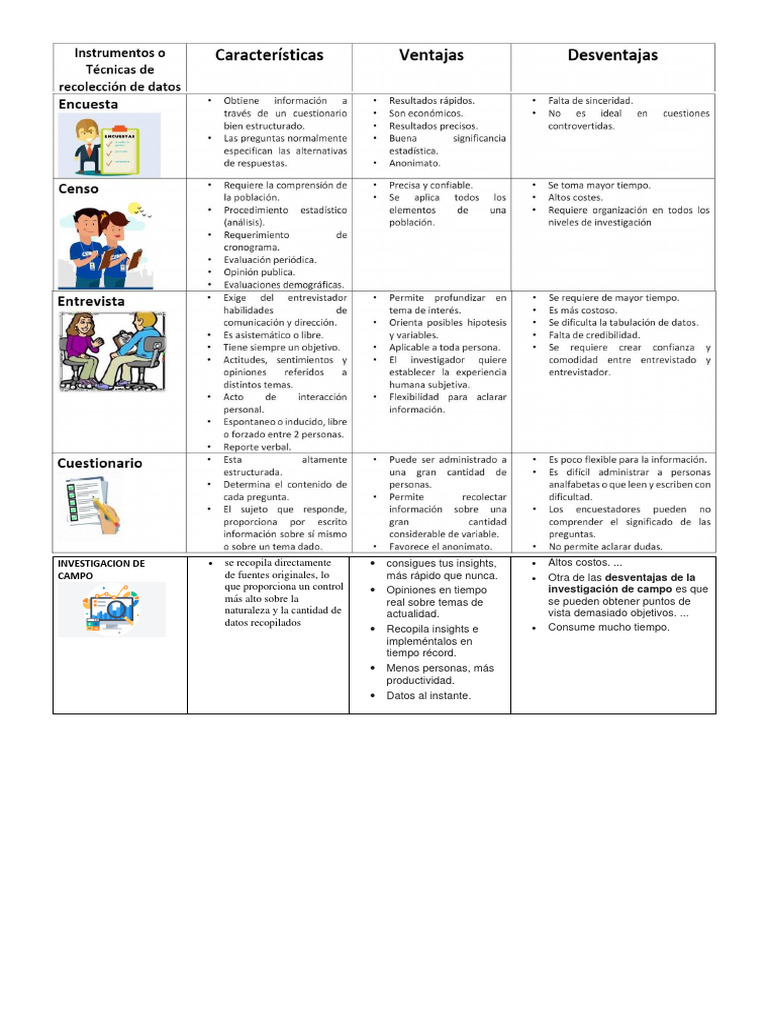 Cuadro Comparativo | PDF Cuadro Comparativo | PDF