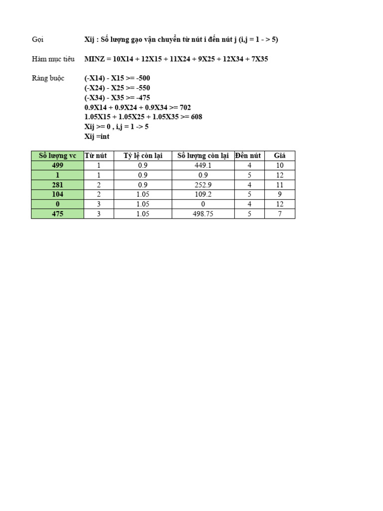 Nhóm 10 - Mô Hình M NG - C5 | PDF