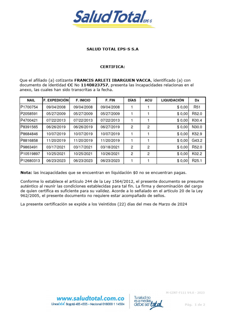Salud Total Eps-S S.A: Nail F. Expedición F. Inicio F. Fin Días ACU ...
