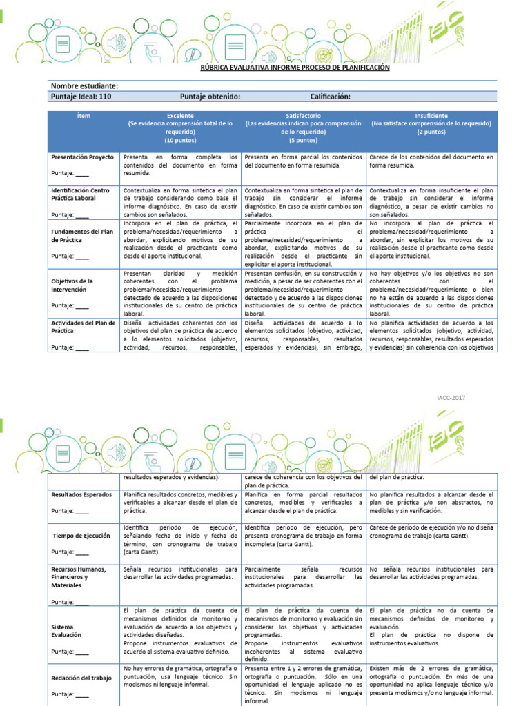 Rubrica Informe Escrito 2 | PDF