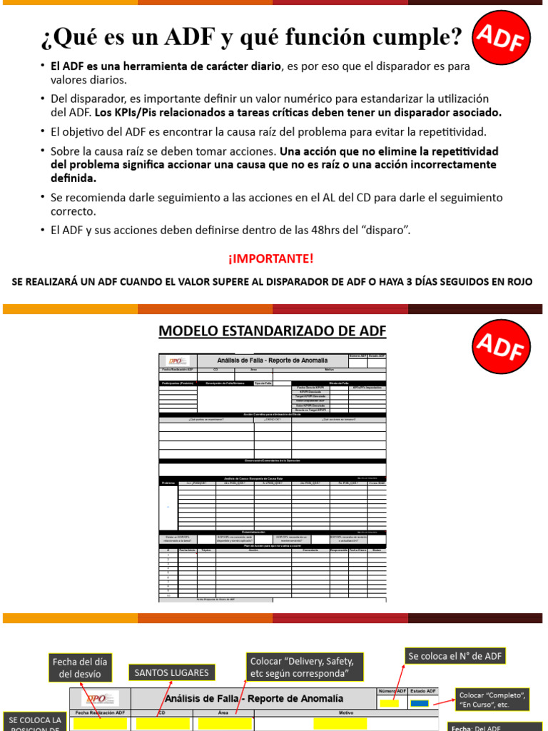 Instructivo ADF | PDF | Indicador de rendimiento