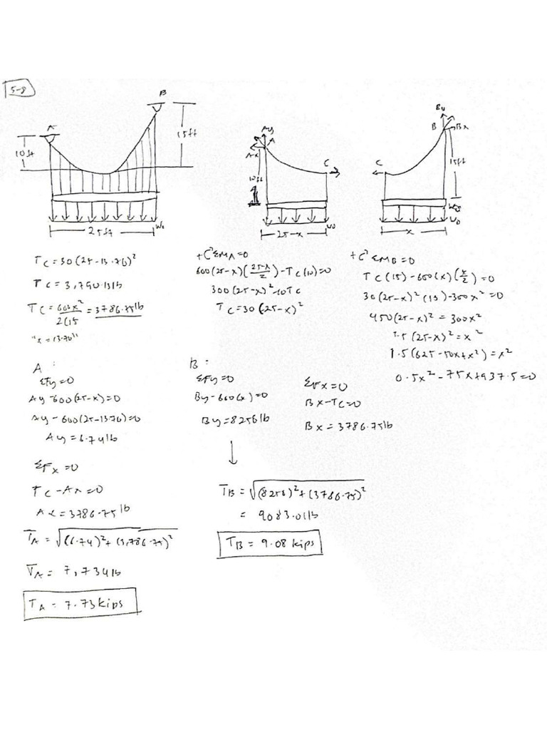 Struc Assignment 5.2 | PDF