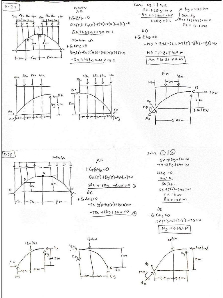 Struc Assignment 5.3 | PDF