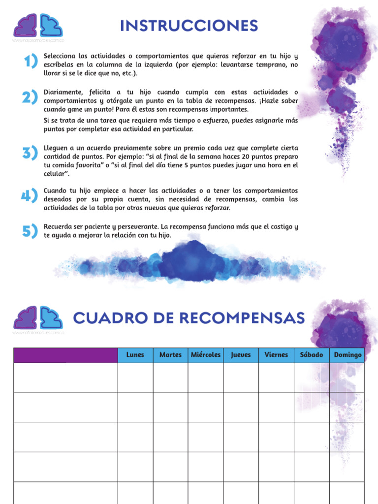 Cuadro de Recompensas Semanal | PDF