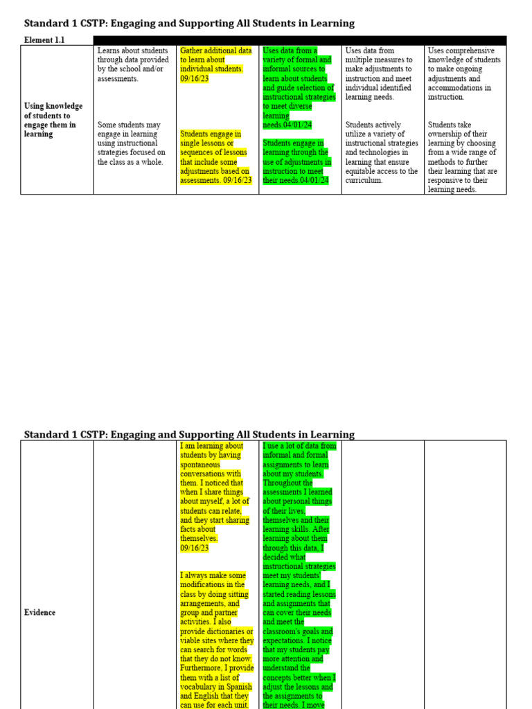 CSTP 1 Ruiz Martinez 040124 | PDF | Reading Comprehension | Learning