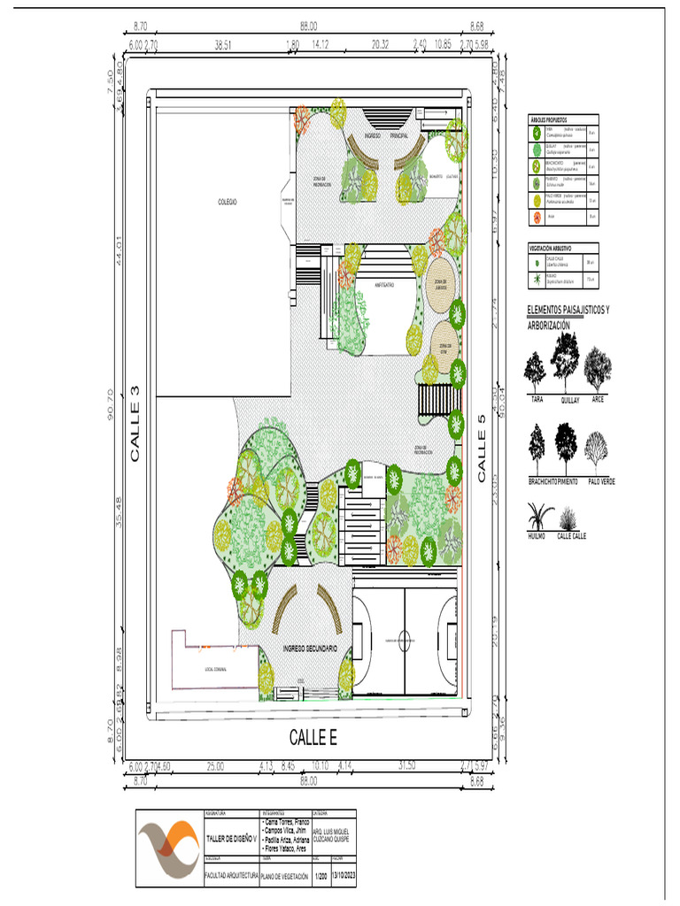 PLANO DE VEGETACION 1955 2025-Adriana | PDF