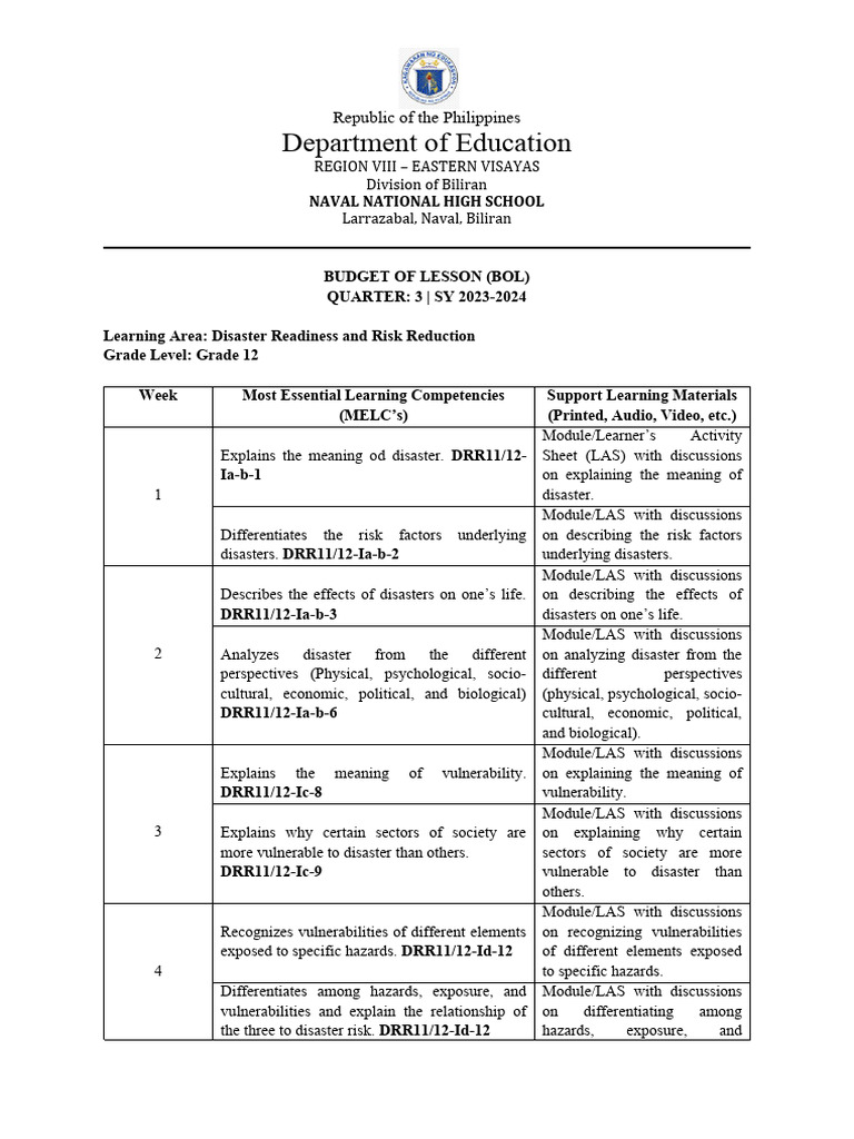 DRRR Melc | PDF | Hazards | Volcano