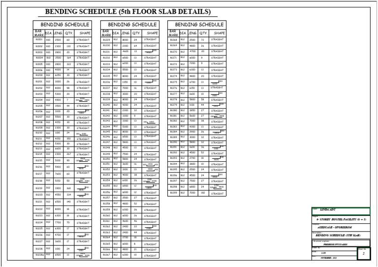 Bending Schedule (5Th Floor Slab Details) | PDF