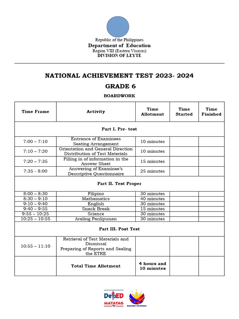 Nat 6 Boardwork | PDF