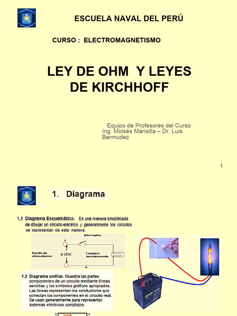 Electromag Sem 9 Dos Ley de Ohm Esna | PDF | Resistencia Eléctrica y Conductancia | Red eléctrica