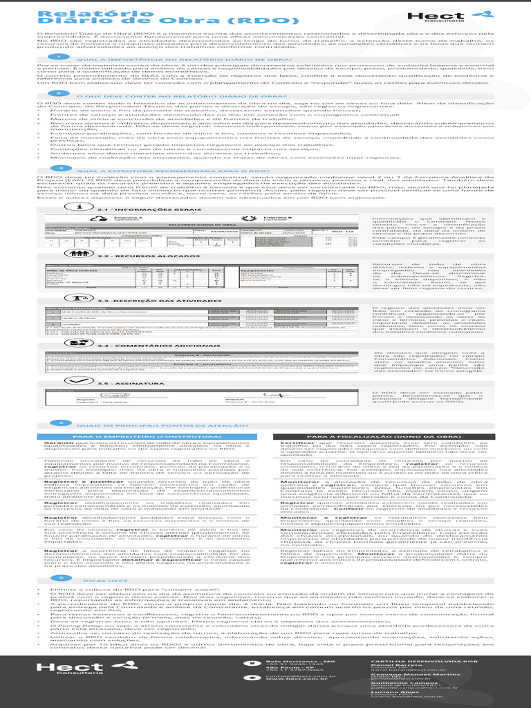 Hect Cartilha Rdo Consolidado v4 | PDF