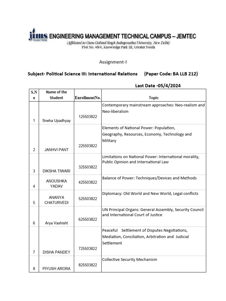 International Relations Topics in Pakistan | PDF | Mediation | United ...
