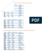 Liste des verbes irréguliers anglais | PDF