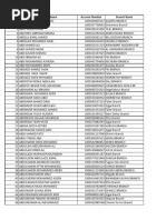 Siinqee Bank Branches List | PDF