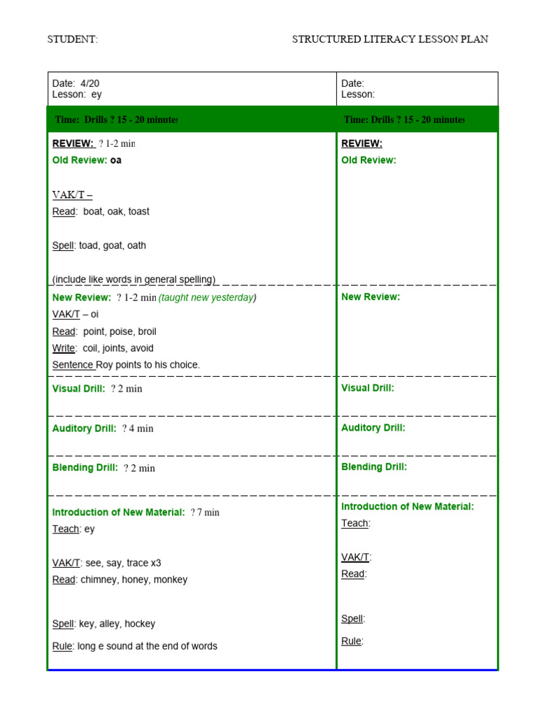 Og Lesson 7 | PDF | Learning | Human Communication