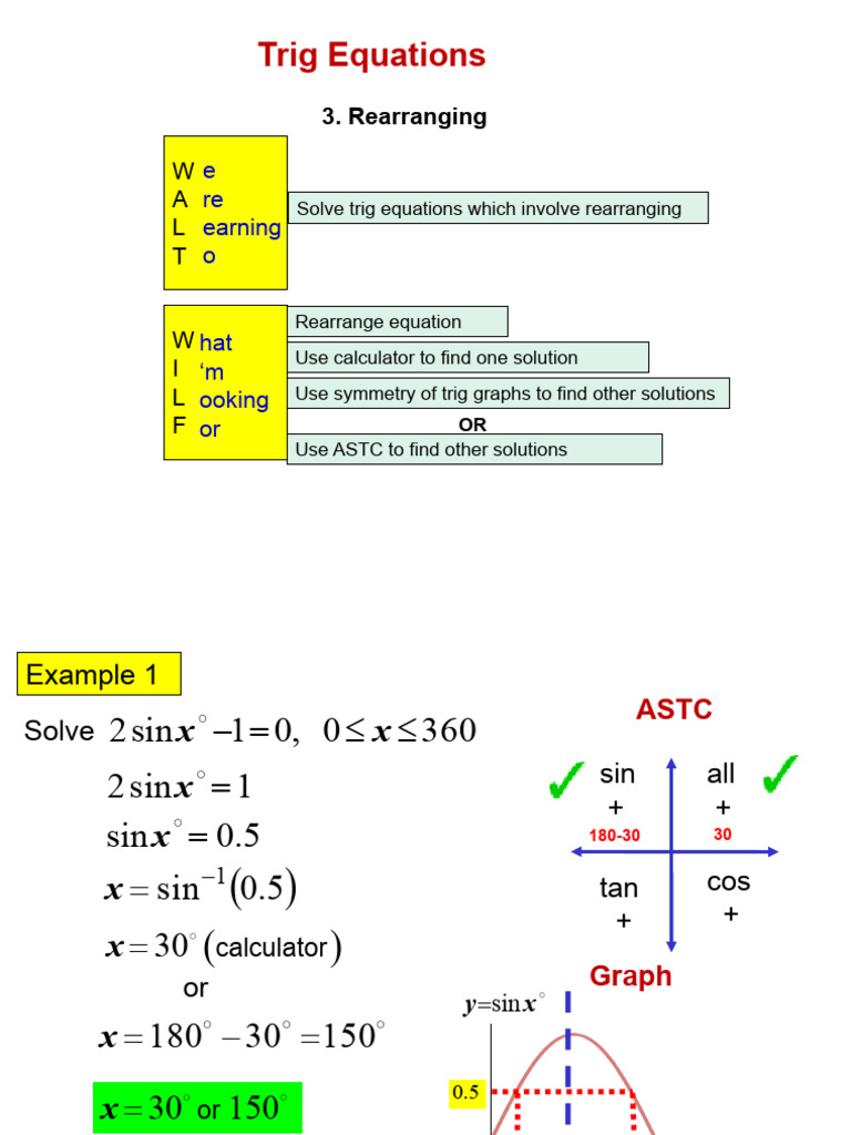 Trig Equations (Rearranging) | PDF | Trigonometric Functions | Mathematical Objects