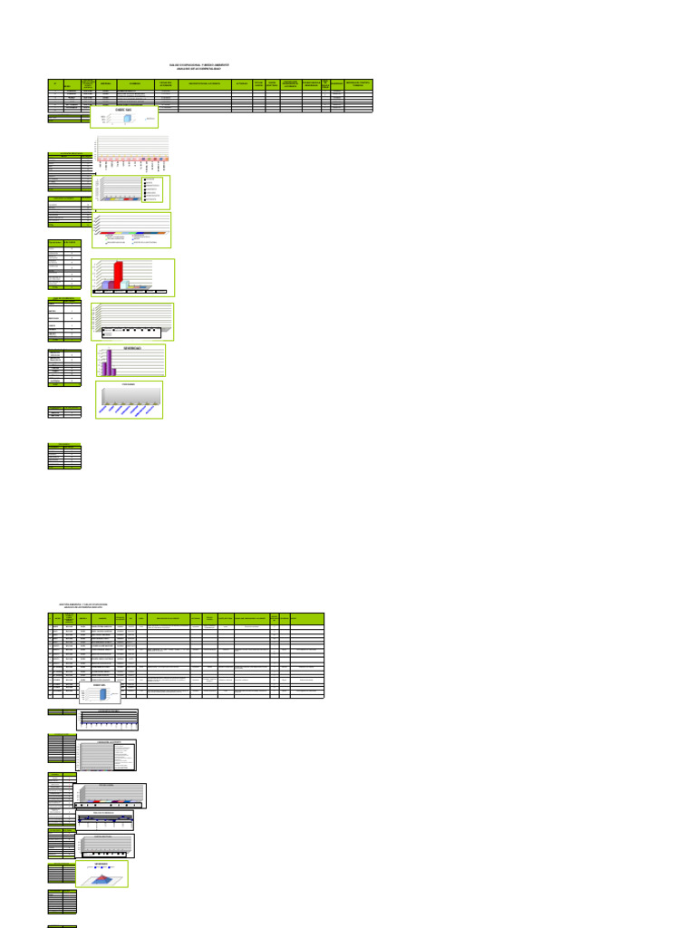 Accidentalidad DIGEC SAS | PDF | Medicina CLINICA | Especialidades ...