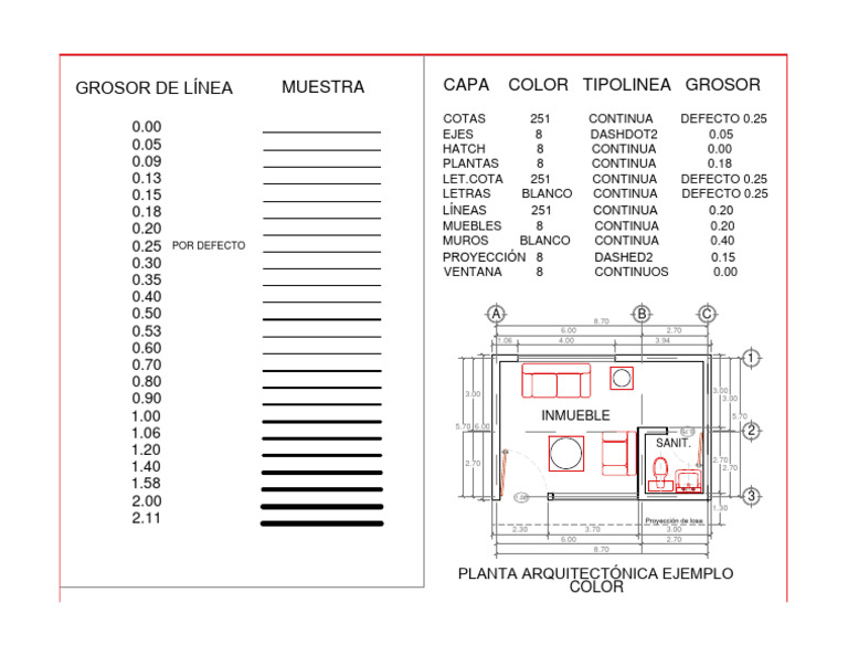 Carta Grosor Línea | PDF