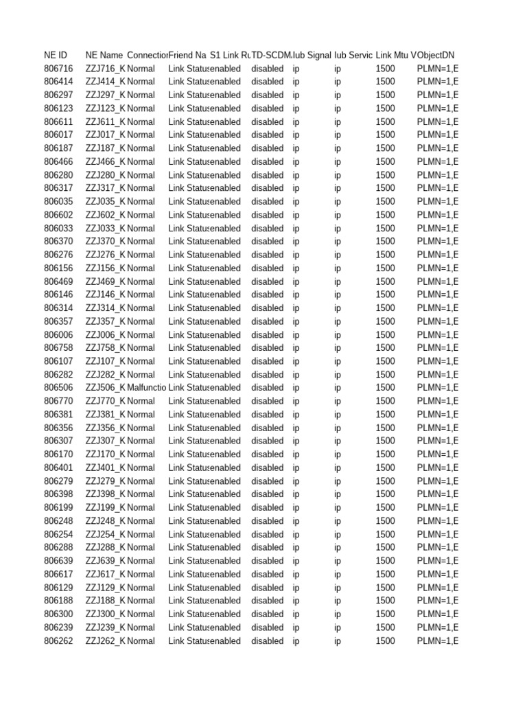 LinkComm_04032024171920 | PDF | Computer Networking | Network Protocols