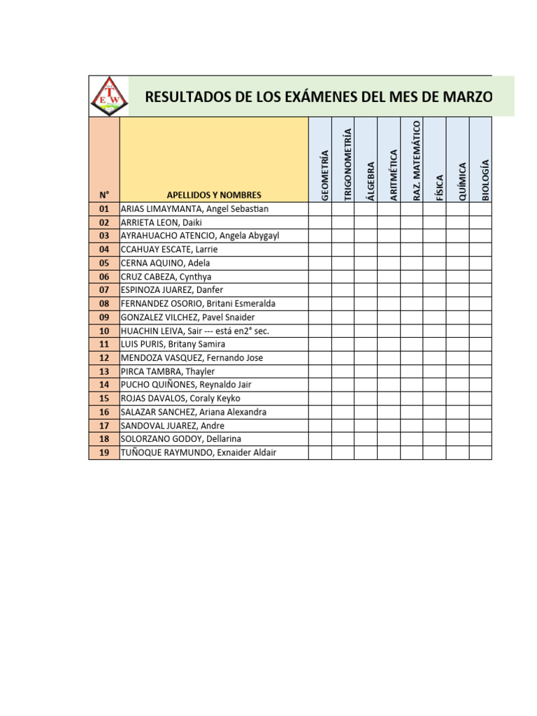 Notas Del Mes de Marzo | Descargar gratis PDF | Matemáticas