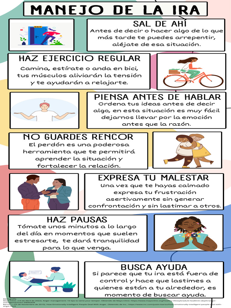 Actividades Imprimibles Para El Manejo De La Ira GUIA DE MANEJO DE LA