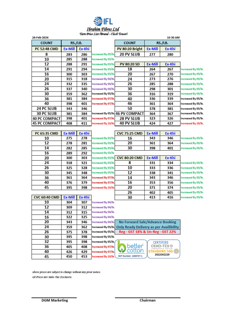 Ifl Yarn Price List | PDF | Sales | Taxes