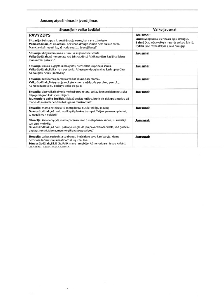 Jausmu Atpazinimas Ir Ivardinimas | PDF
