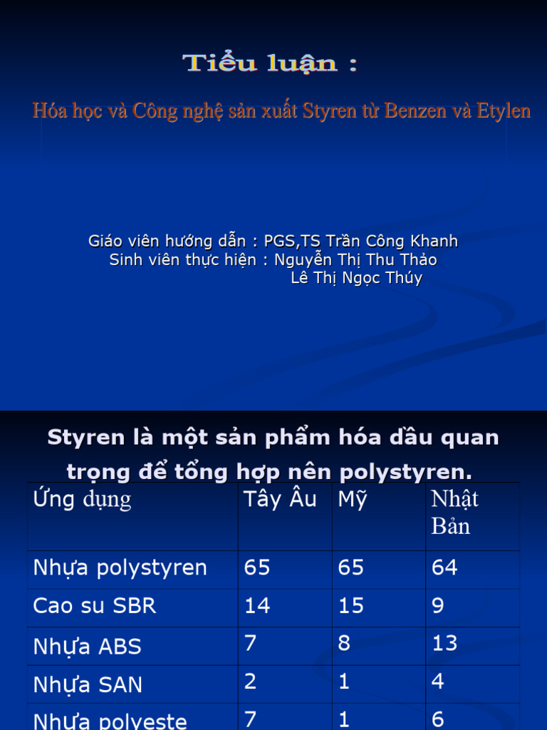 (123doc) - Tieu-Luan-Hoa-Hoc-Va-Cong-Nghe-San-Xuat-Styren-Tu-Benzen-Va-Etylen-Www-Bit-Ly ...