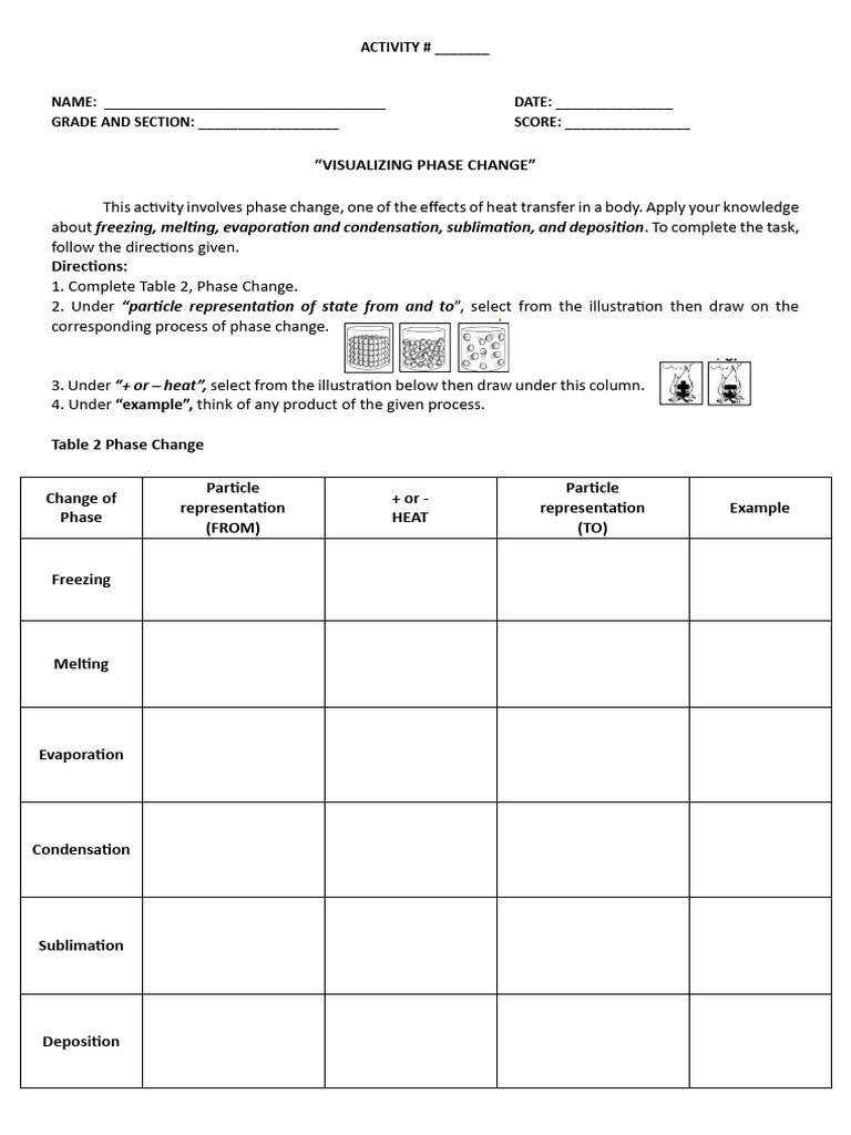 Activity-Visualizing Phase Change | PDF | Teaching Methods & Materials ...