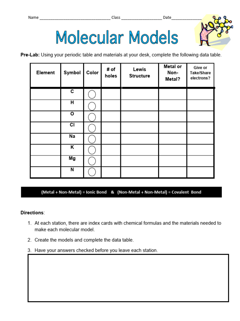 making-molecular-models-activity-2015 | PDF | Ionic Bonding | Chemical Bond