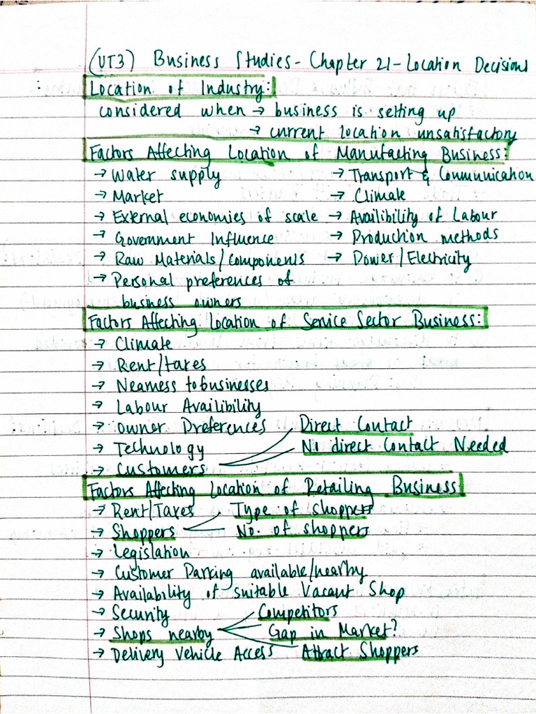 Cambridge ICGCSE and O Levels Business Studies Chapter 21 Concise Notes ...