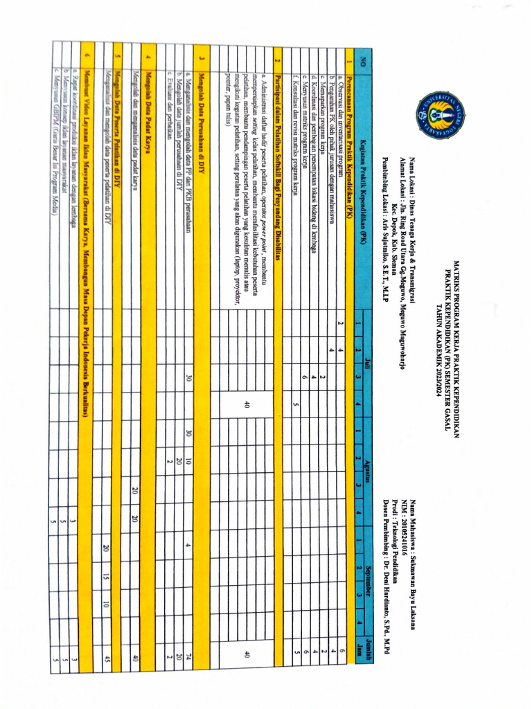 Matriks PK-ABCDEFGHIJKL | PDF