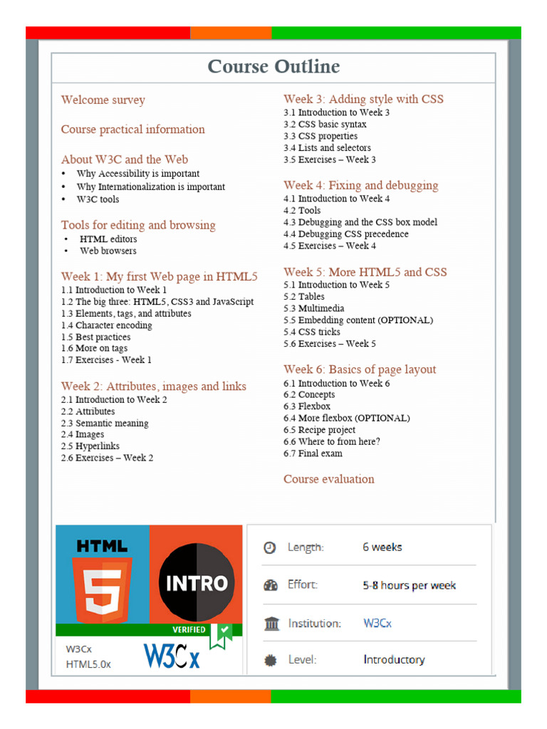 Course Outline For Front End Engineers | PDF