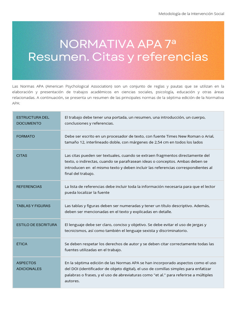 Normativa APA7 resumen | PDF | Citación | Estilo apa