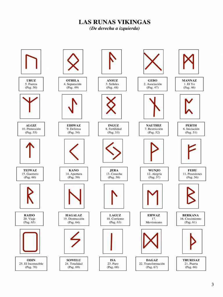 Libro de Runas | PDF
