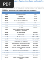 List of 12 Schedules of The Indian Constitution | PDF | Languages Of India | Government