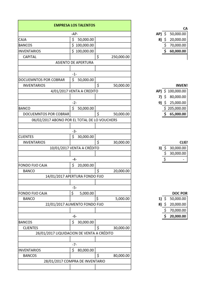 GCNF U1 A3 Vepl | PDF | Bancos | Dinero