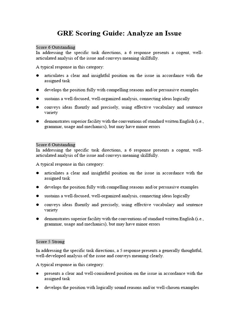 Understanding AWA in GRE Scoring | PDF | Reason | Policy