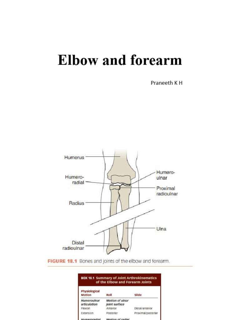 Elbow and Forearm Intervention | PDF | Science & Mathematics
