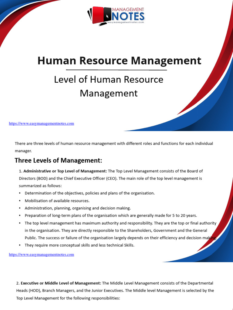 Level of Human Resource Management | PDF | Leadership | Business Economics