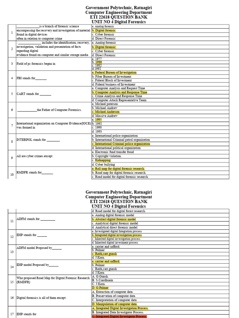 Eti Unit 4 | PDF | Computer Forensics | Digital Forensics