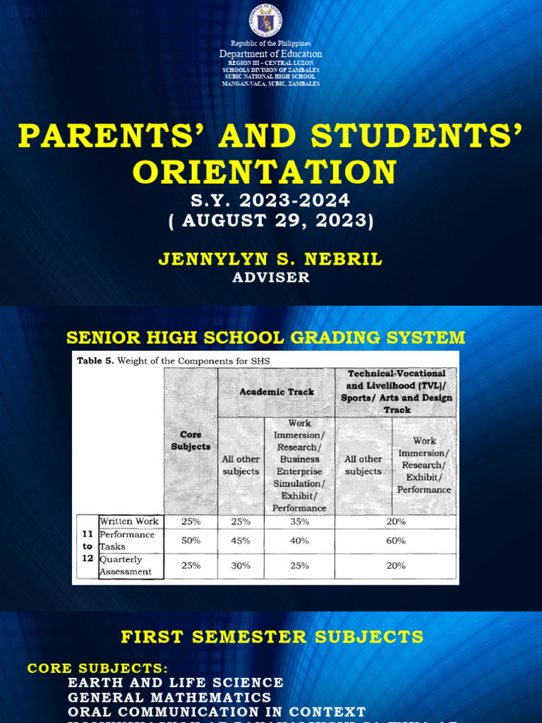 Parents Students Orientation Sy 2022 2023 | PDF | Cyberbullying