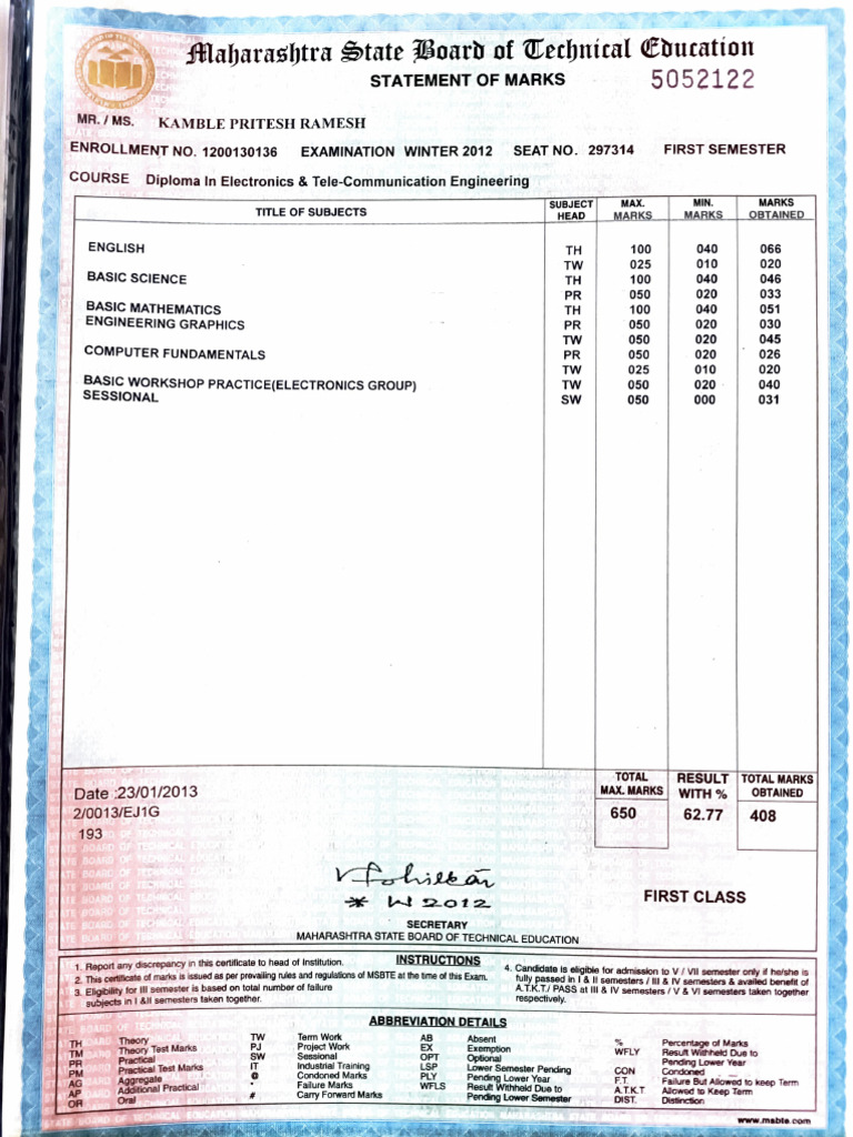 Maharashtra Diploma Marksheet Summary | PDF | Science | Engineering