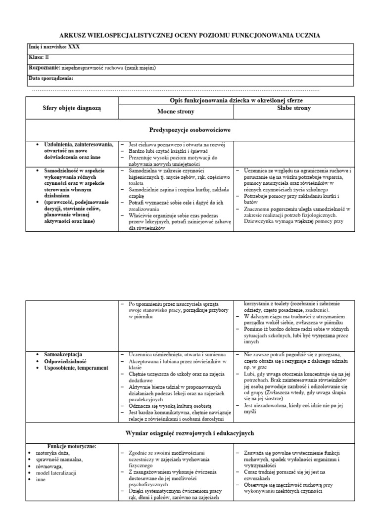 Arkusz WOPFU Aneta Maniak | PDF