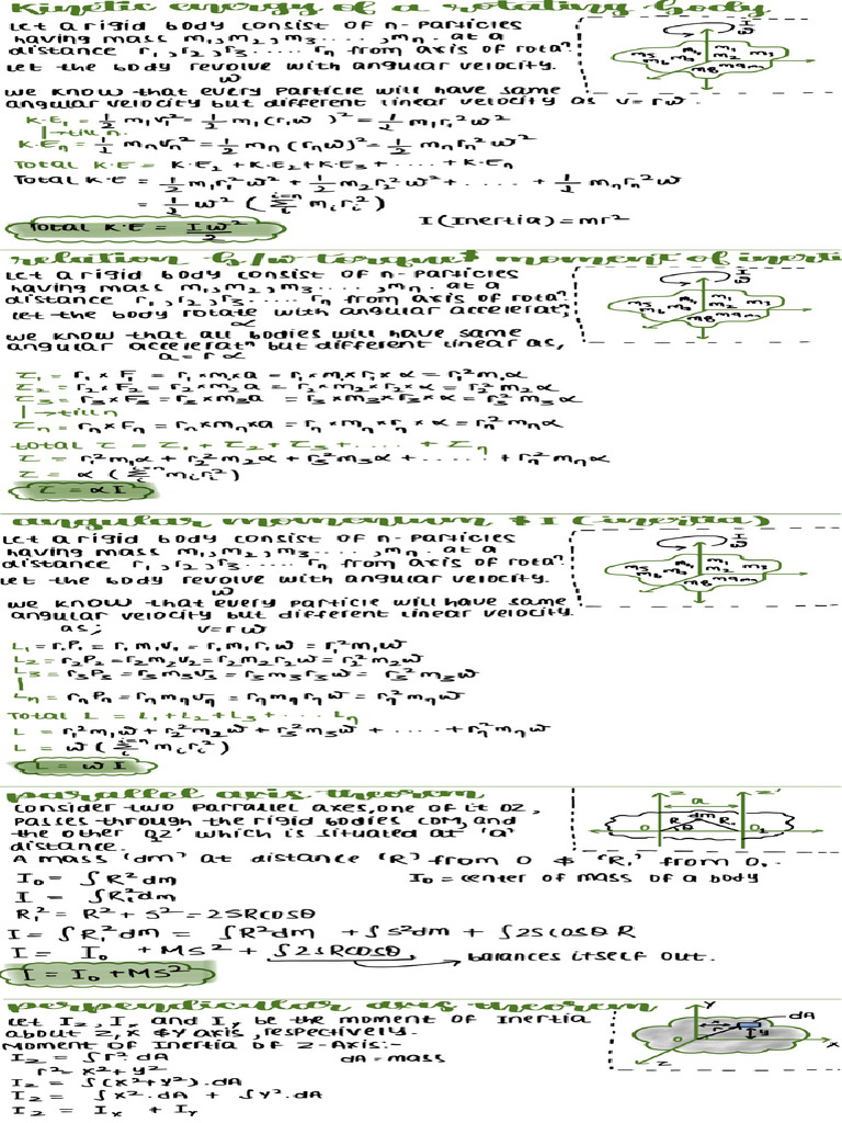 Class 11 rotation notes | PDF