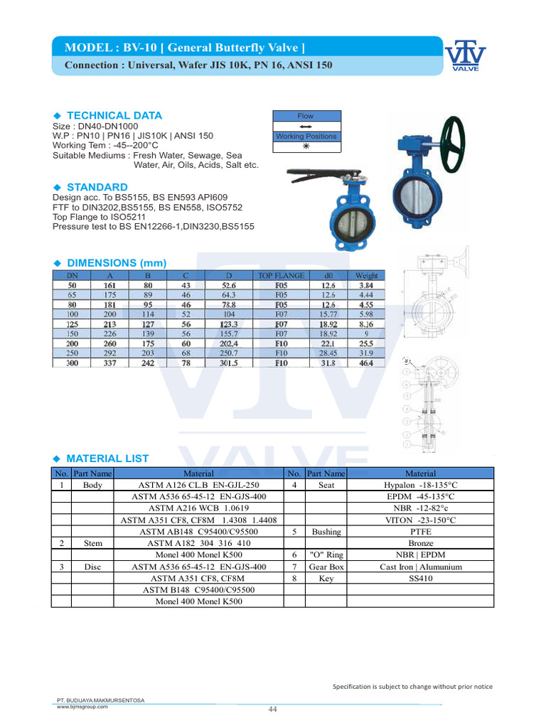 VTV Butterfly Valve | PDF